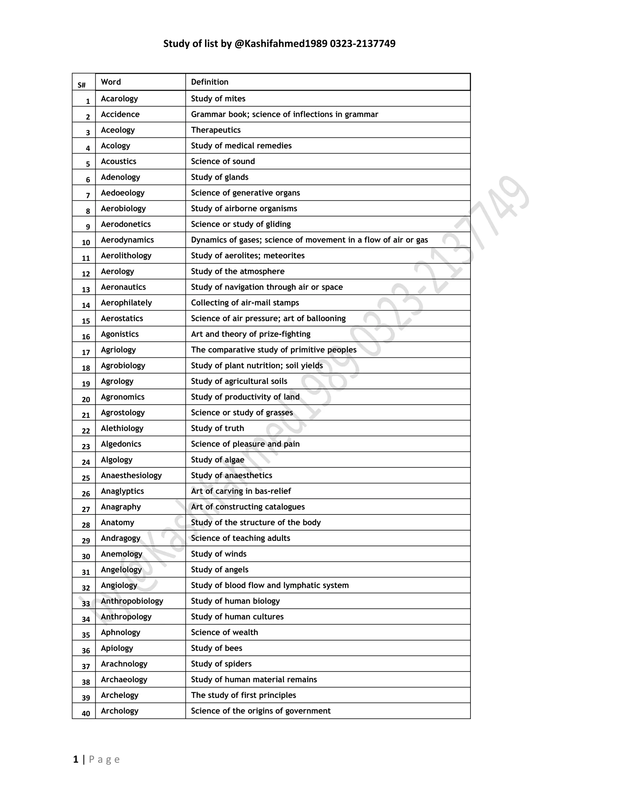 Study of list | PDF