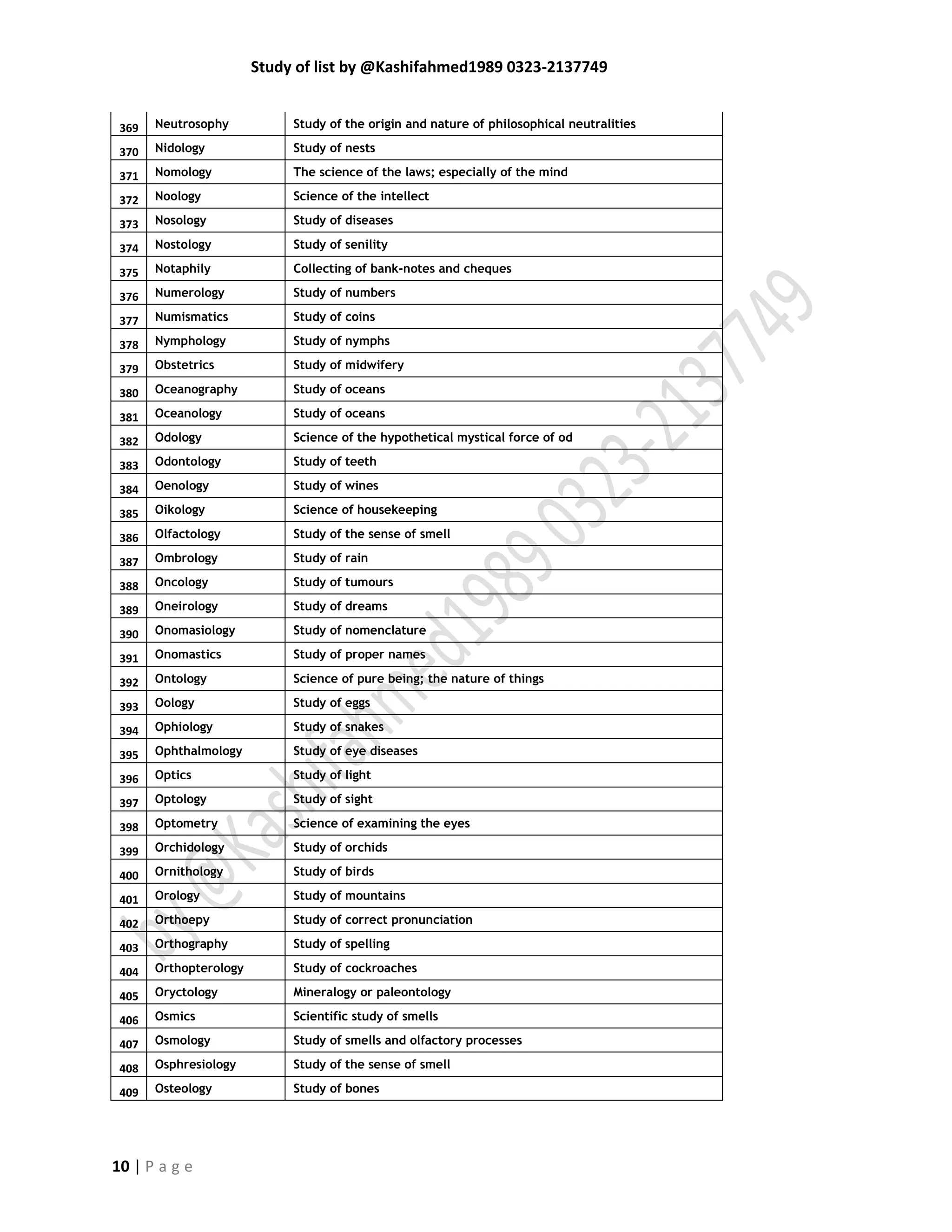 Study of list | PDF
