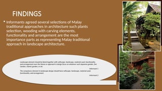 Study of Malay Traditional Architecture Approach in Landscape.pptx