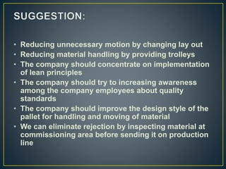 Study of material management | PPT