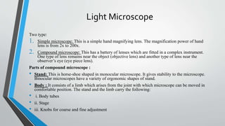 MICROSCOPE-Study of Microscope,types.pptx