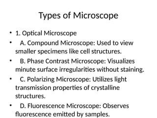 Microscopy_ study_Study_of_Microscopes.pptx