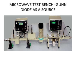 Study of microwave set up, active and passive components | PPTX