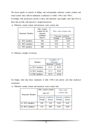 Study of MORT_&_H | DOCX