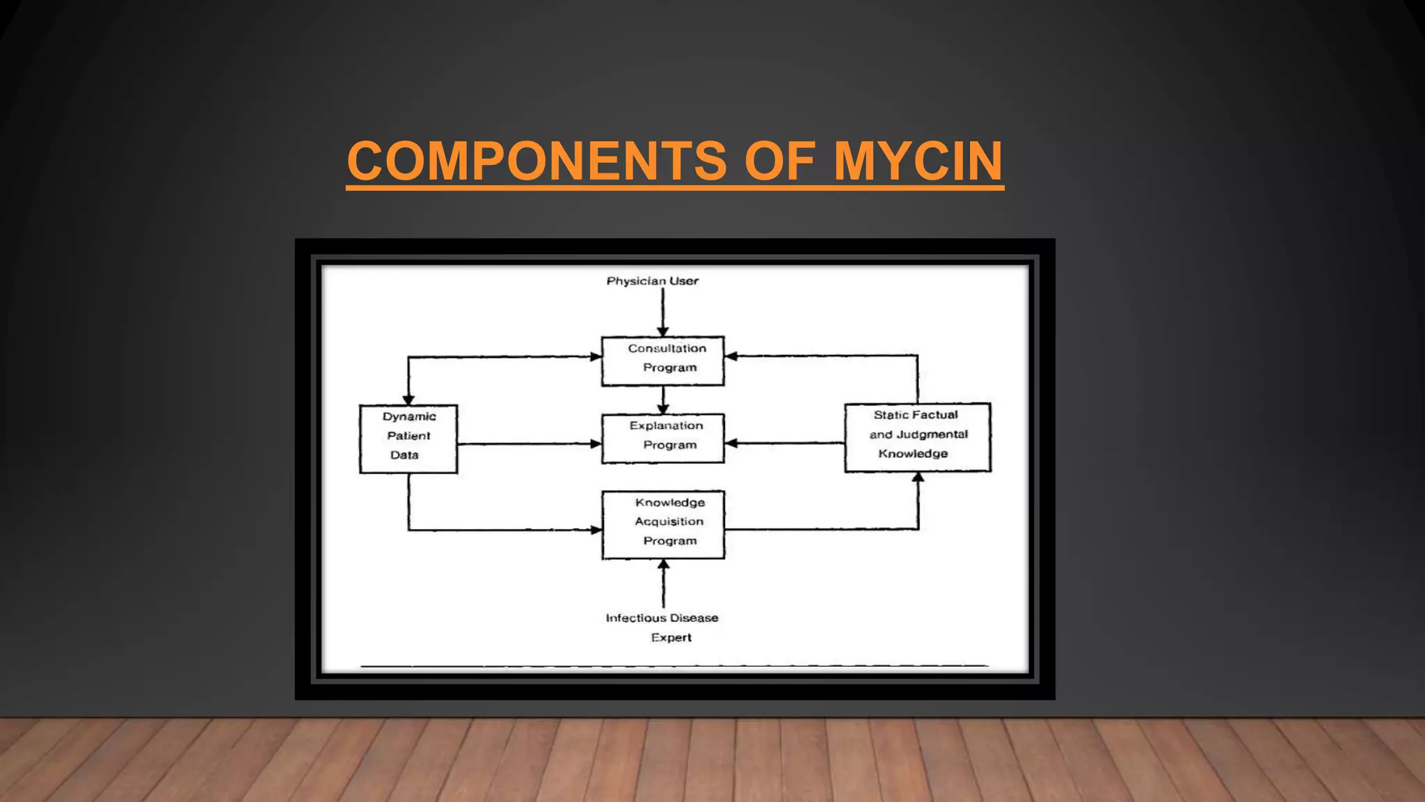 STUDY OF MYCIN AND DENDRAL.pptx