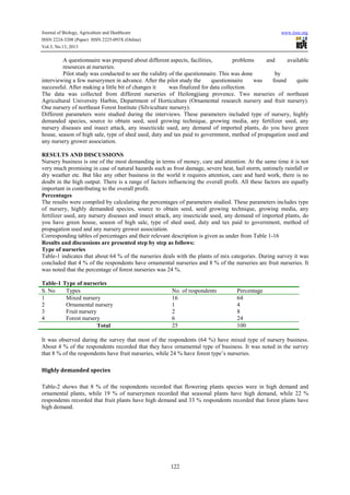 Study of nursery business in harbin region | PDF