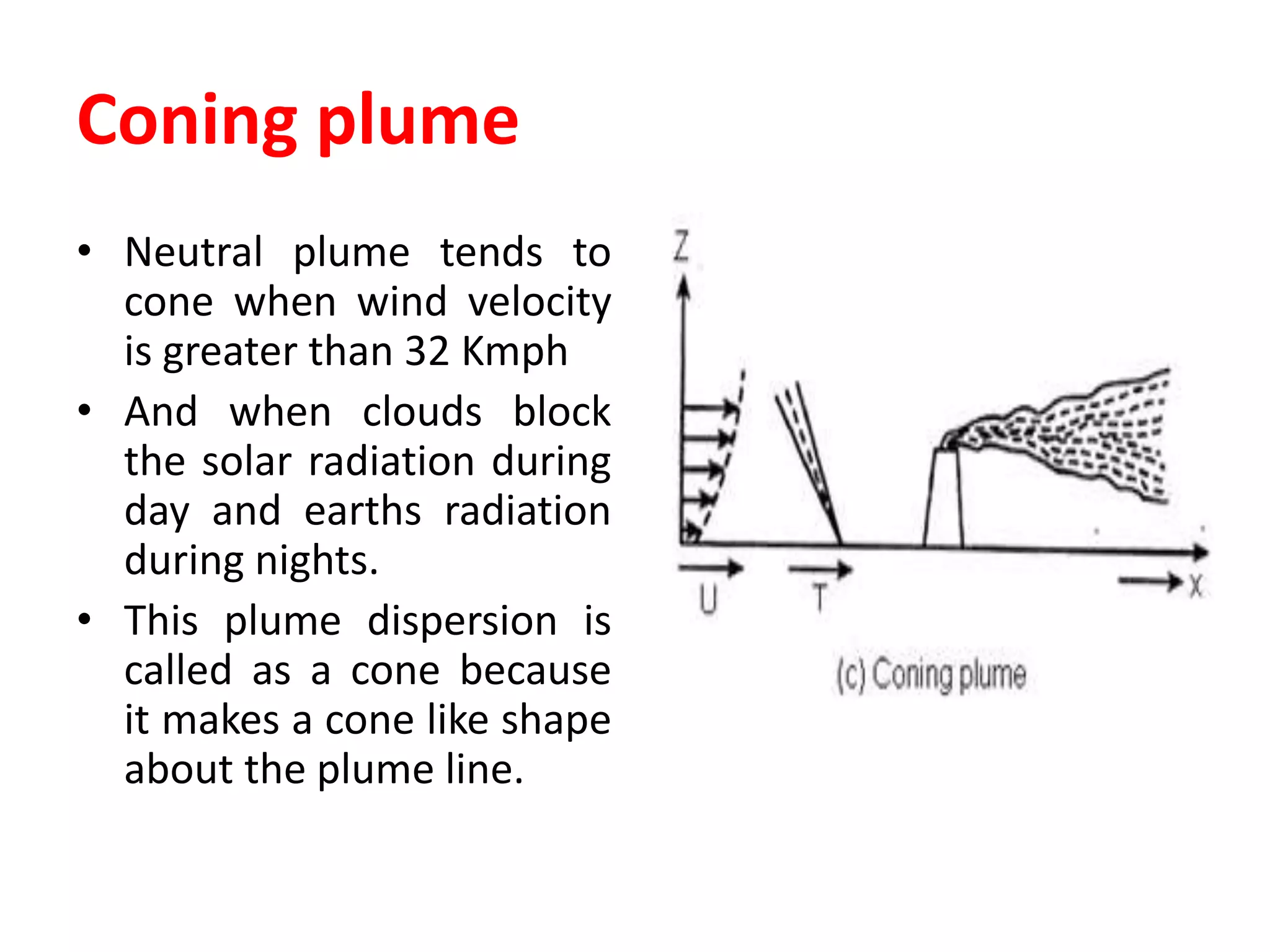 Study of plume behaviour | PPTX | Indoor Environmental Quality | Home ...
