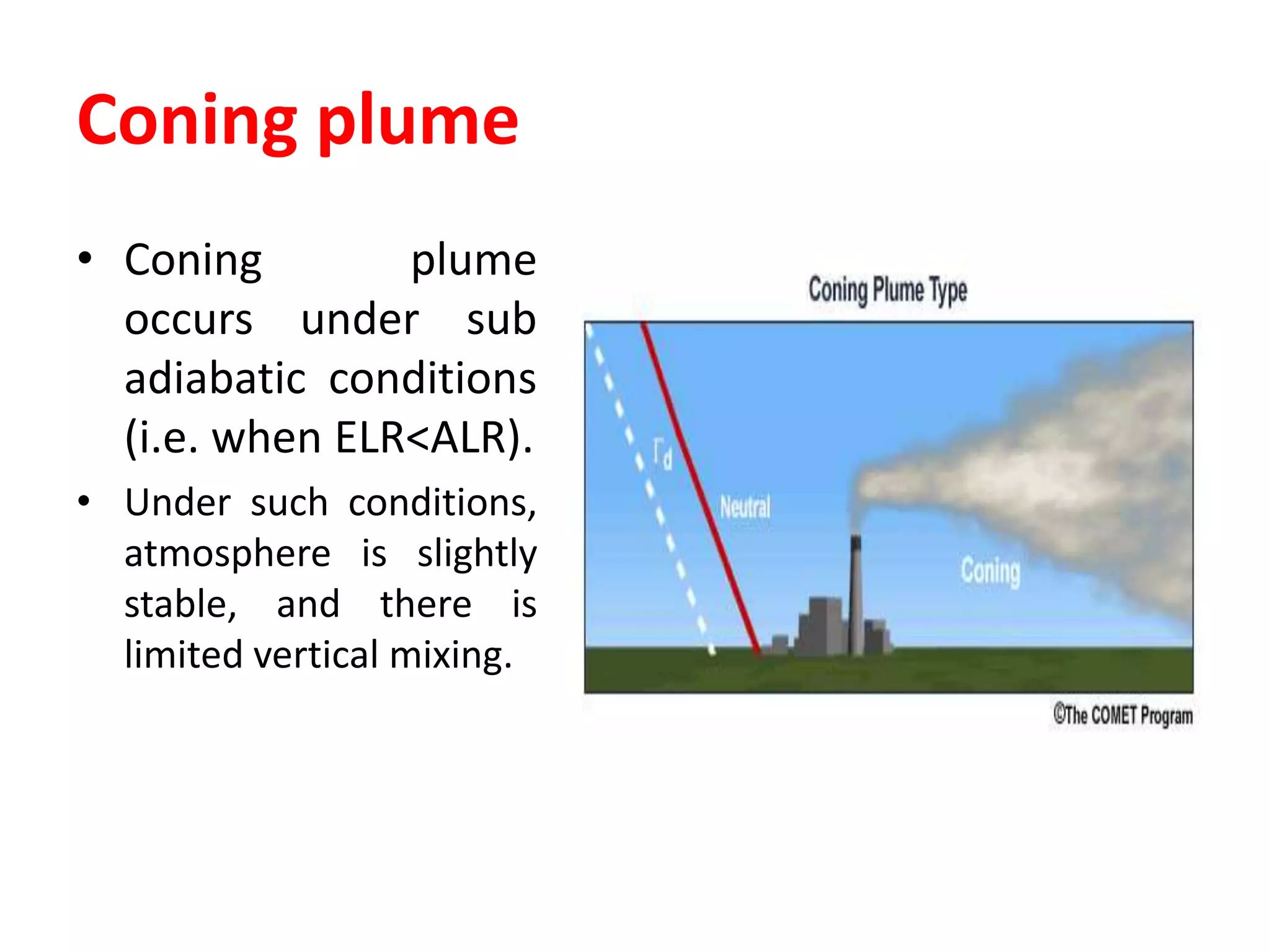 Study of plume behaviour | PPTX