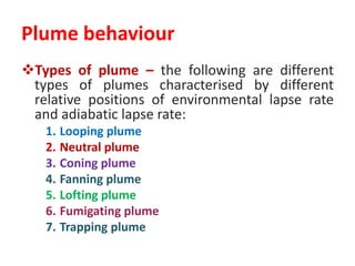 Study of plume behaviour | PPTX | Indoor Environmental Quality | Home ...