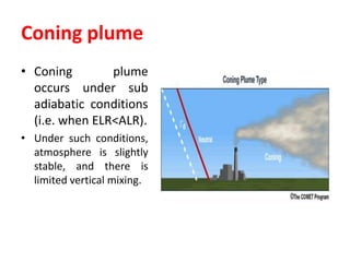 Study of plume behaviour | PPTX