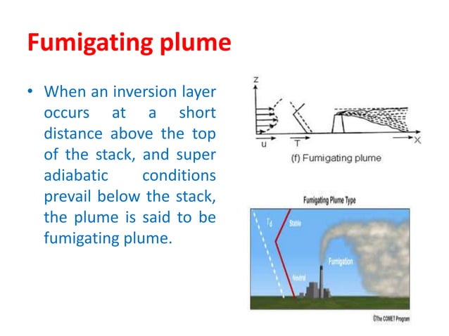 Study of plume behaviour | PPTX | Indoor Environmental Quality | Home ...