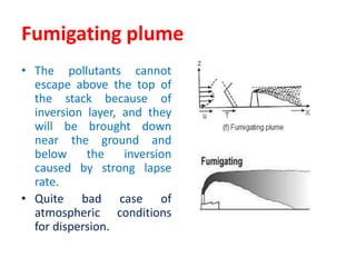 Study of plume behaviour | PPTX