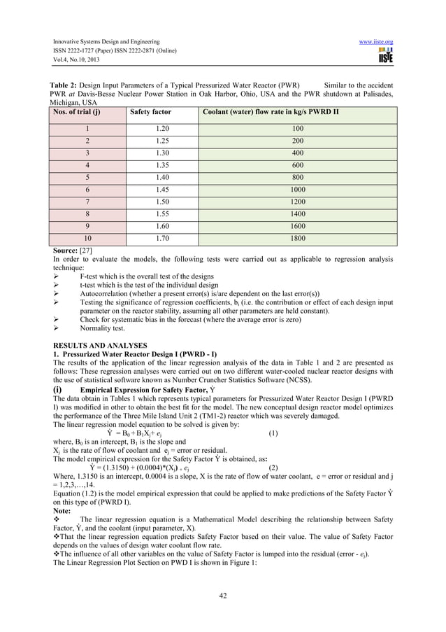Study of pressurized water reactor design models | PDF