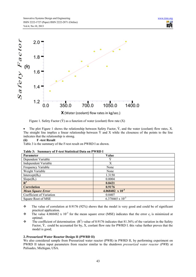 Study of pressurized water reactor design models | PDF