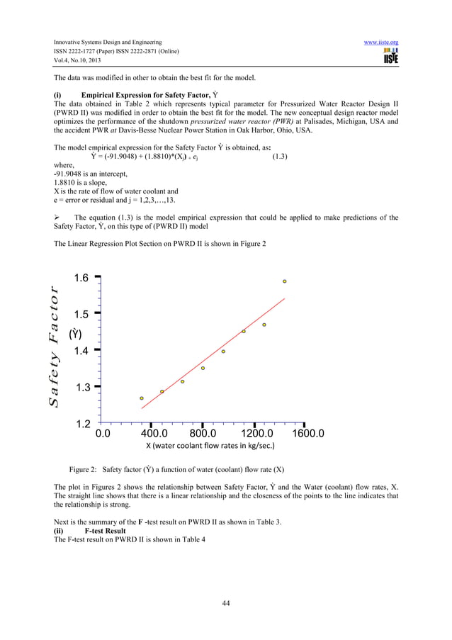 Study of pressurized water reactor design models | PDF