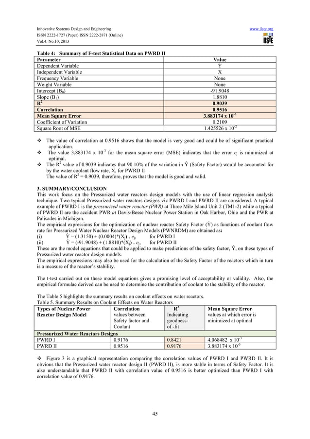 Study of pressurized water reactor design models | PDF