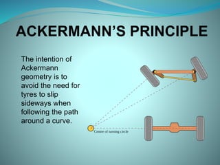Study of principles of steering | PPTX