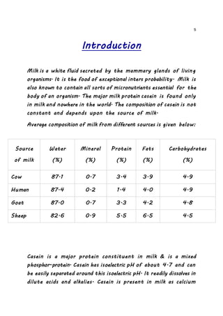 study_of_quantity_of_caesin_present_in_different_samples_of_milk.pdf