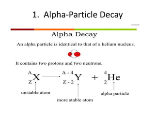 Study of radioactive decay | PPT