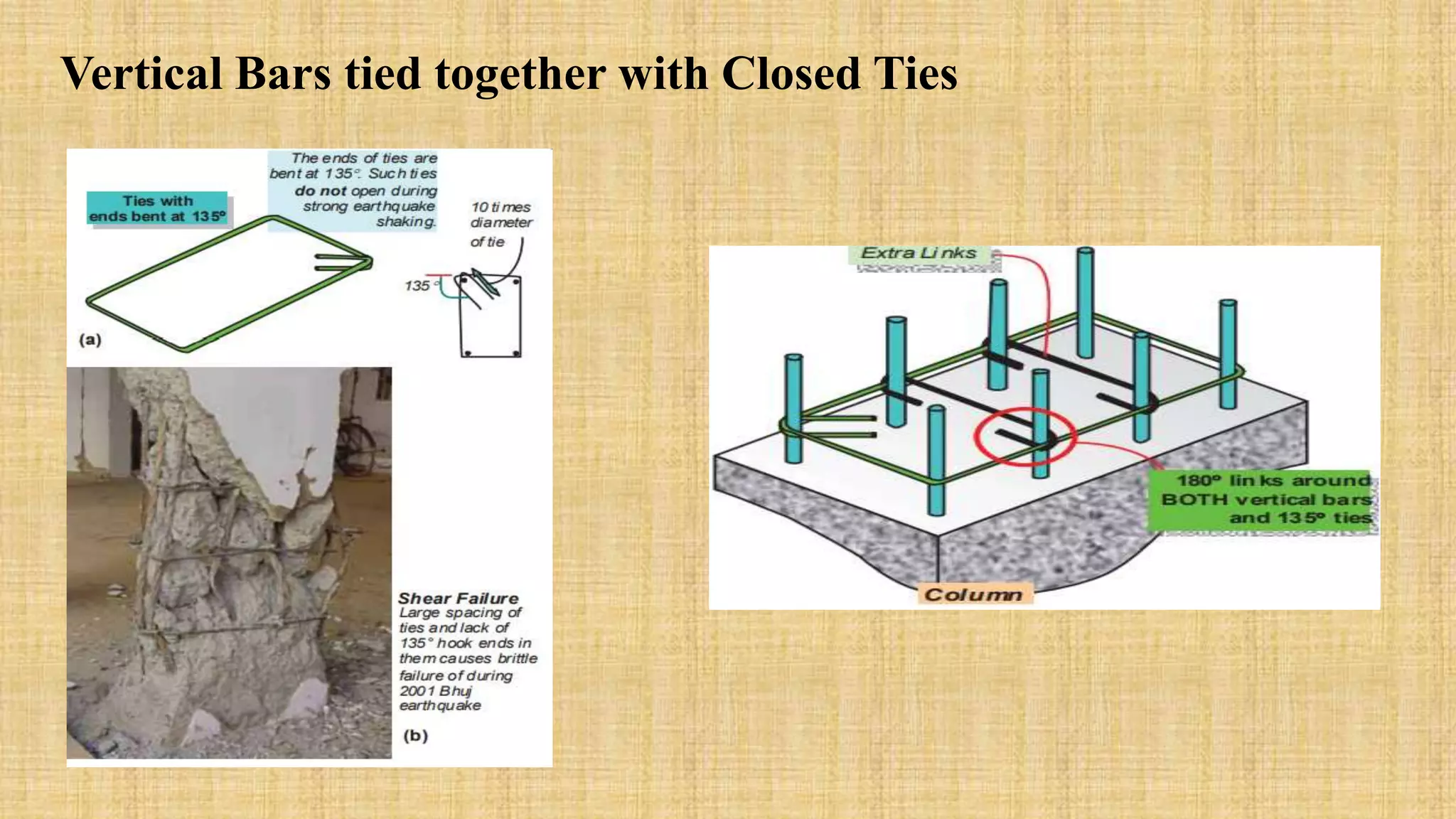 Study of rebars in construction | PPTX