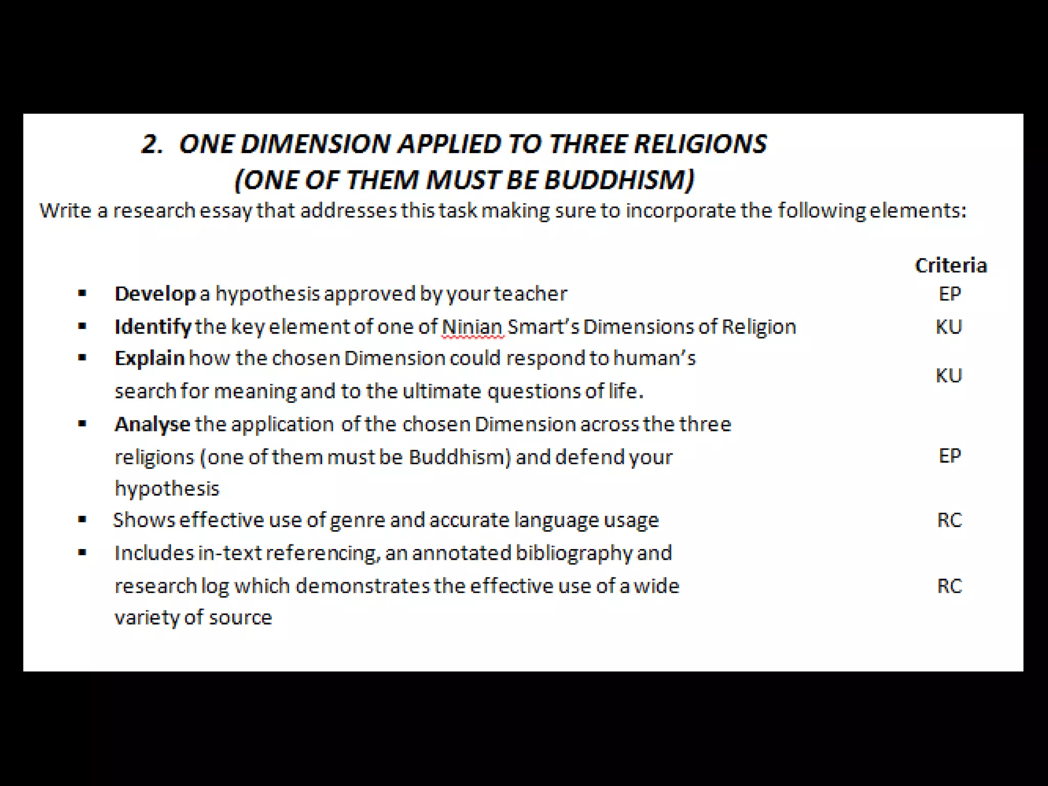 Study of Religion Assessment #1 | PPTX