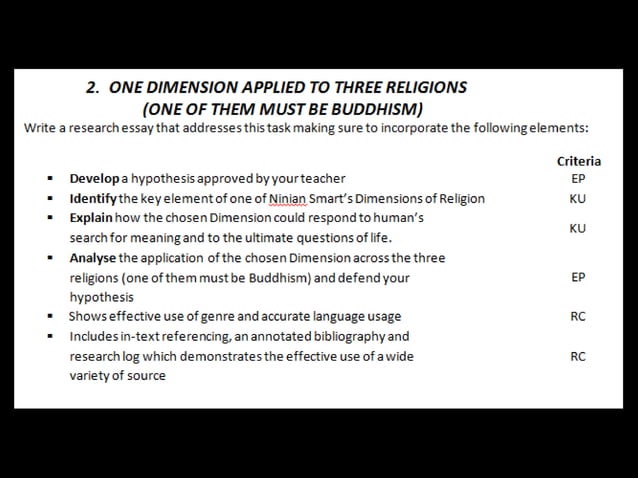Study of Religion Assessment #1 | PPTX