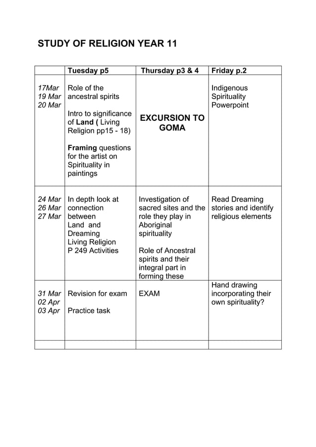 Study Of Religion Year Lesson Plan For Term One | PDF
