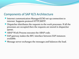 Study of SAP R3 architecture | PPT
