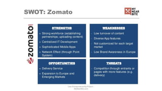 Study of selection and recruitment process of Zomato | PDF
