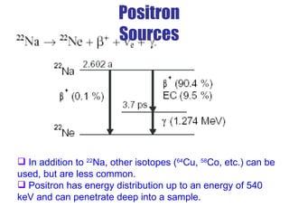 Study of semiconductor with positron | PPT