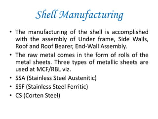 Study of Shell Manufacturing Process @ Modern Coach Factory (Raebareli ...