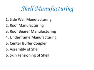Study of Shell Manufacturing Process @ Modern Coach Factory (Raebareli ...