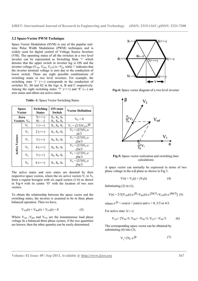 Study of sinusoidal and space vector pulse width | PDF