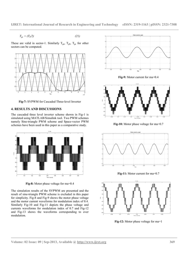 Study of sinusoidal and space vector pulse width | PDF