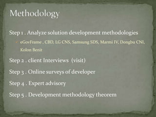 Study of solution development methodology for small size projects. | PPTX