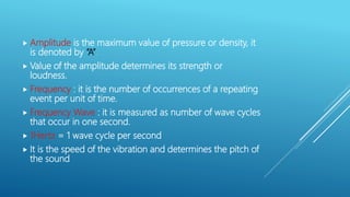 Study of sound | PPTX | Physics | Science