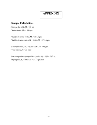 Study of spray dryer | PDF