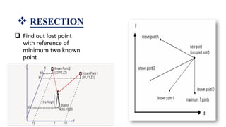 STUDY OF TOTAL STATION AND IT'S APPLICATION IN CIVIL ENGINEERING.pdf