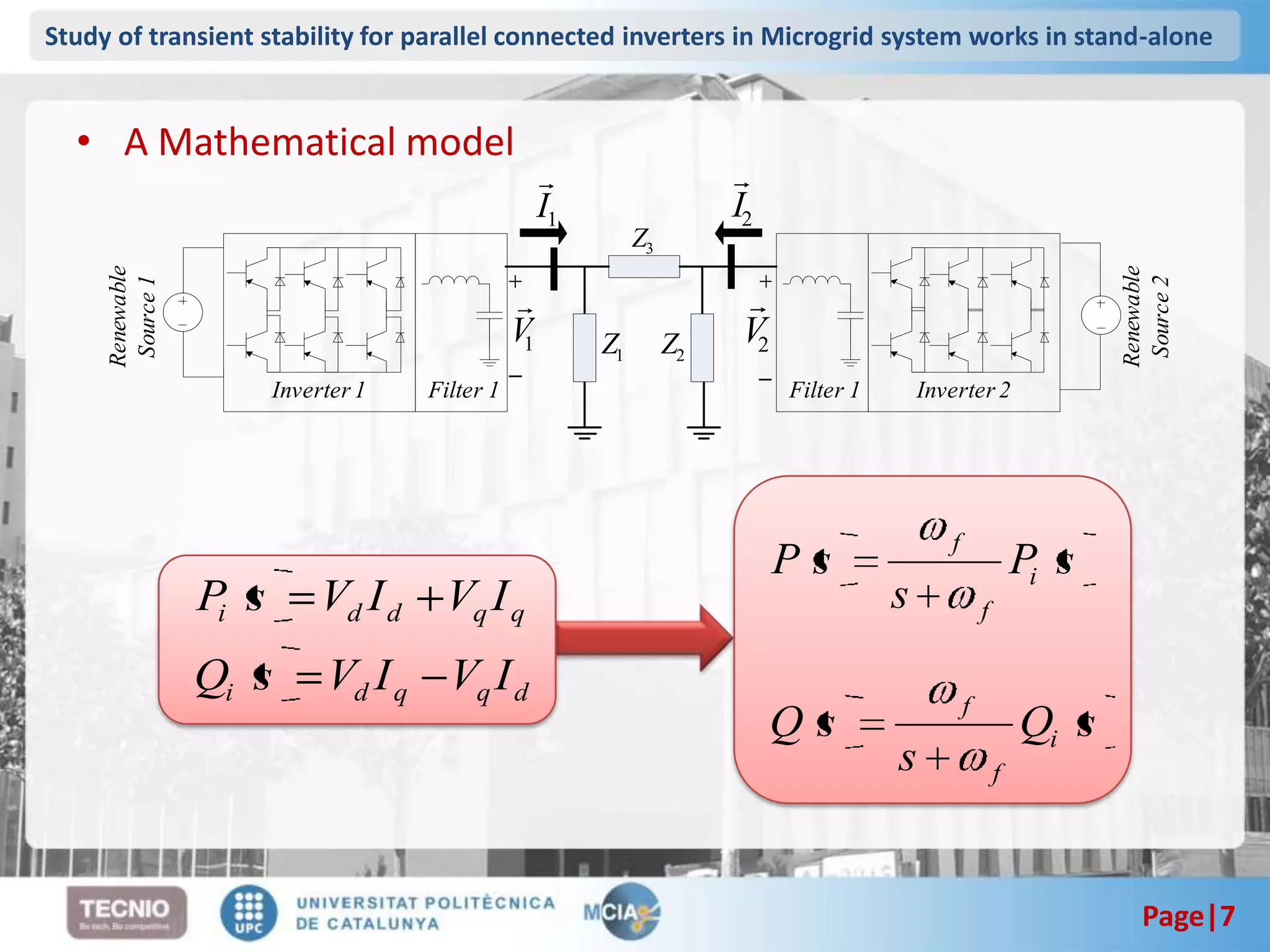Study of transient stability for parallel connected inverters in microgrid system works in stand ...