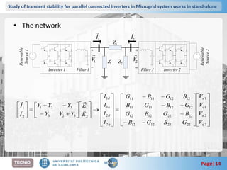 Study of transient stability for parallel connected inverters in ...