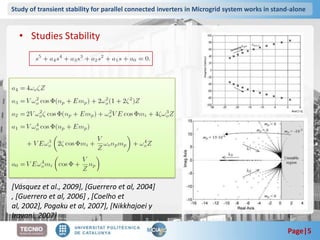 Study of transient stability for parallel connected inverters in microgrid system works in stand ...