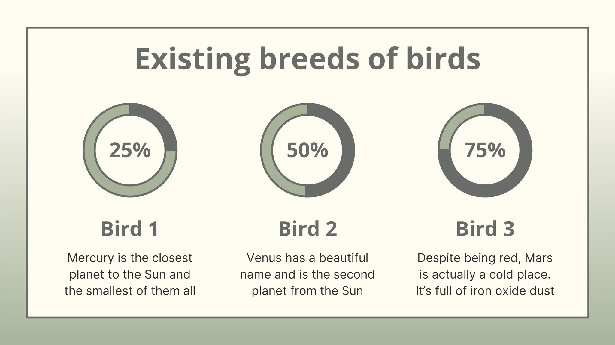 Study of Types of Birds for College_ Ornithology by Slidesgo.pptx