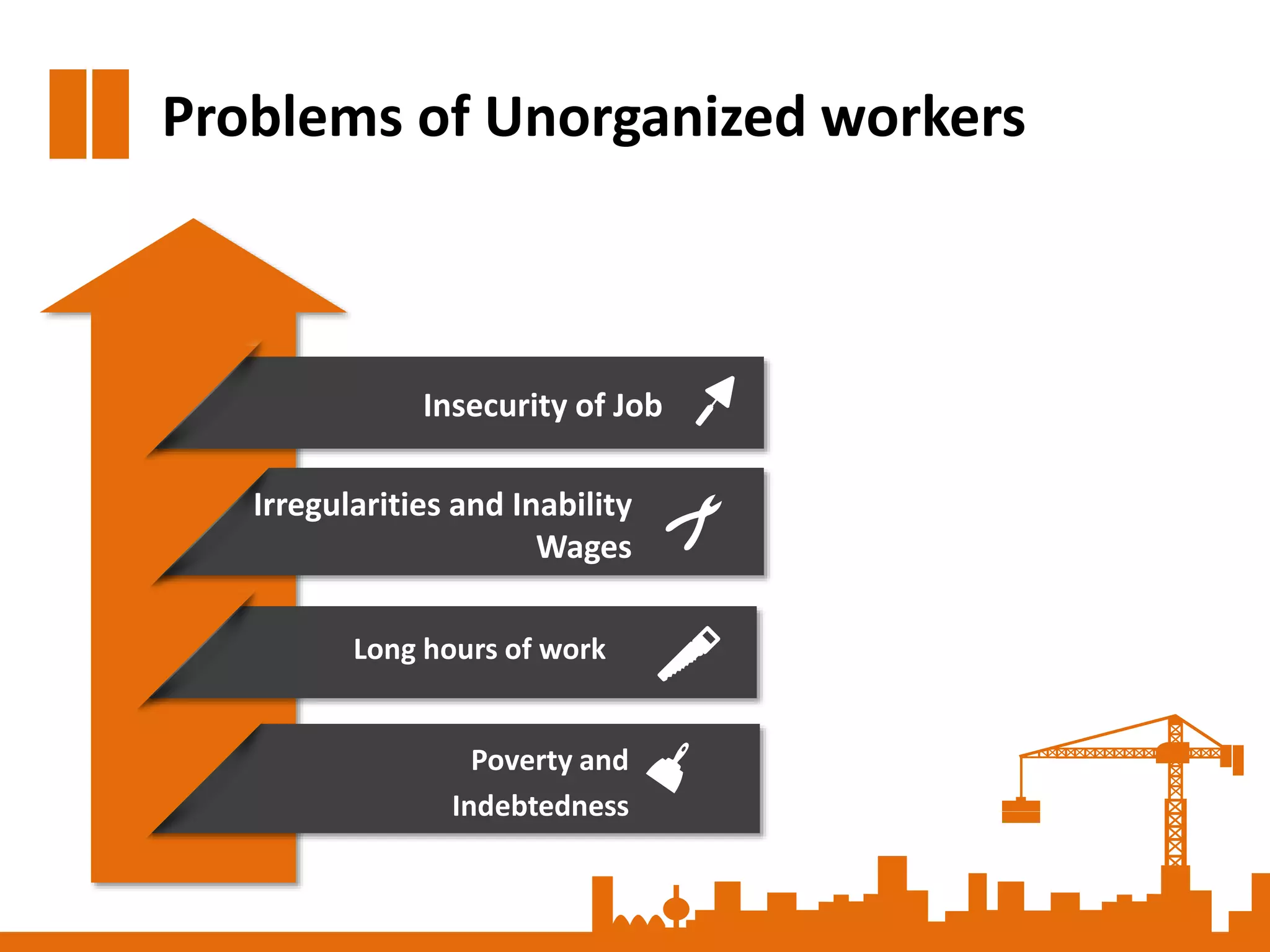 Study of unorganized sector in india | PPTX