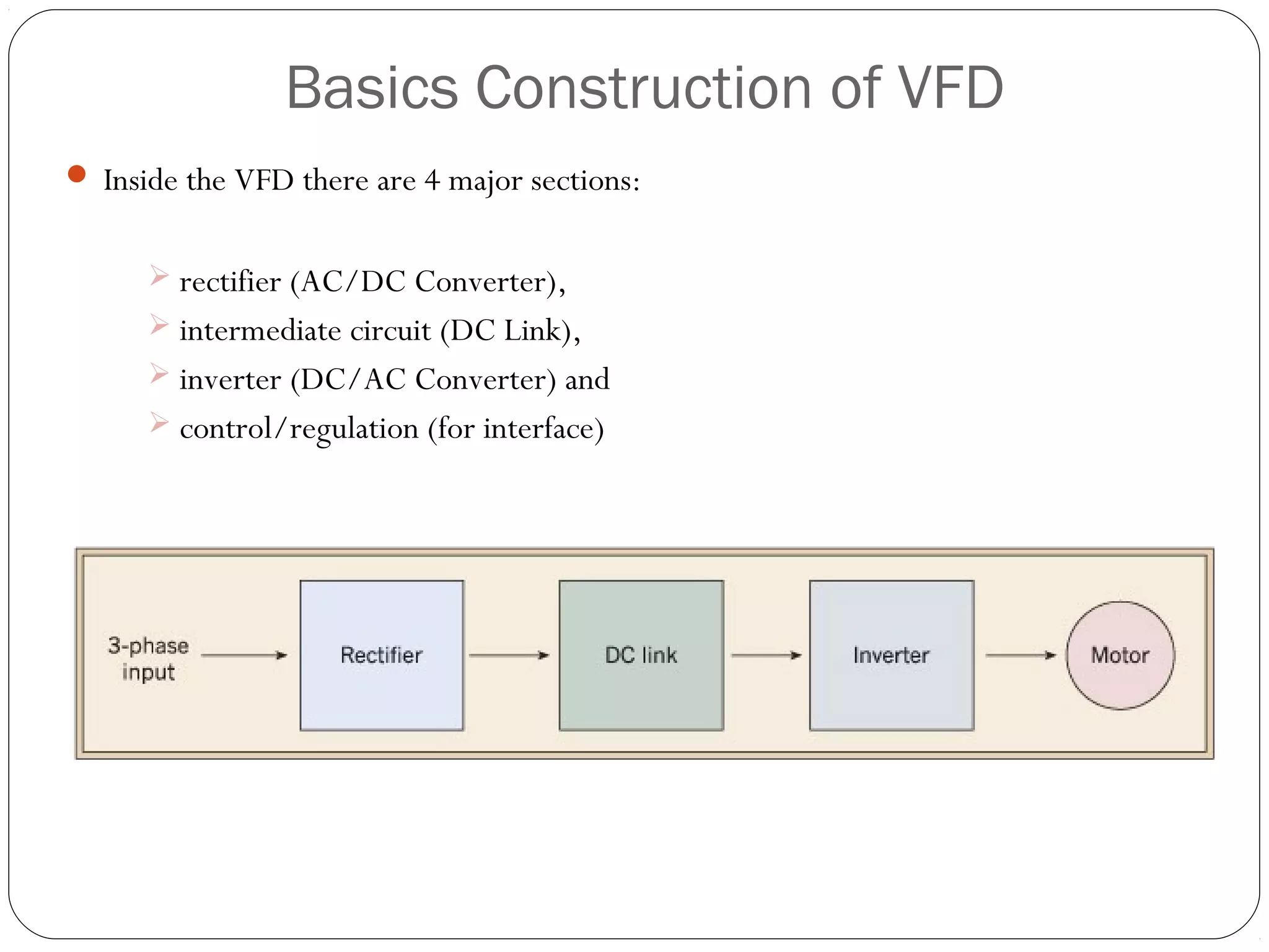 variable frequency drive (VFD) installation | PPT