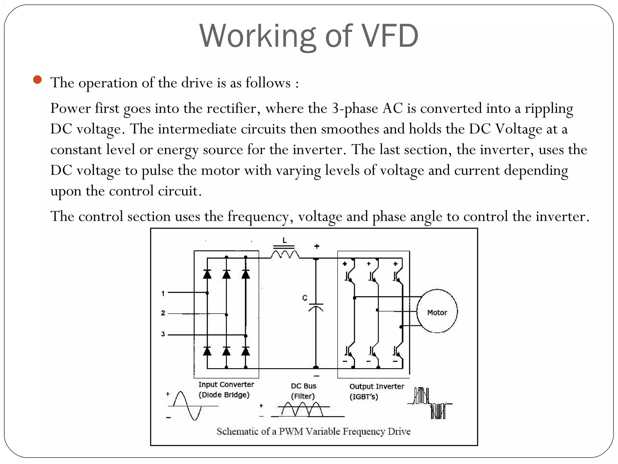 variable frequency drive (VFD) installation | PPT