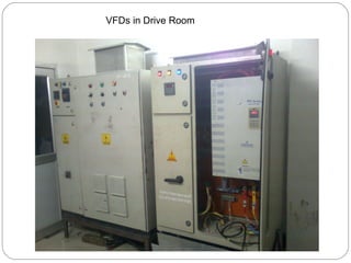variable frequency drive (VFD) installation | PPT