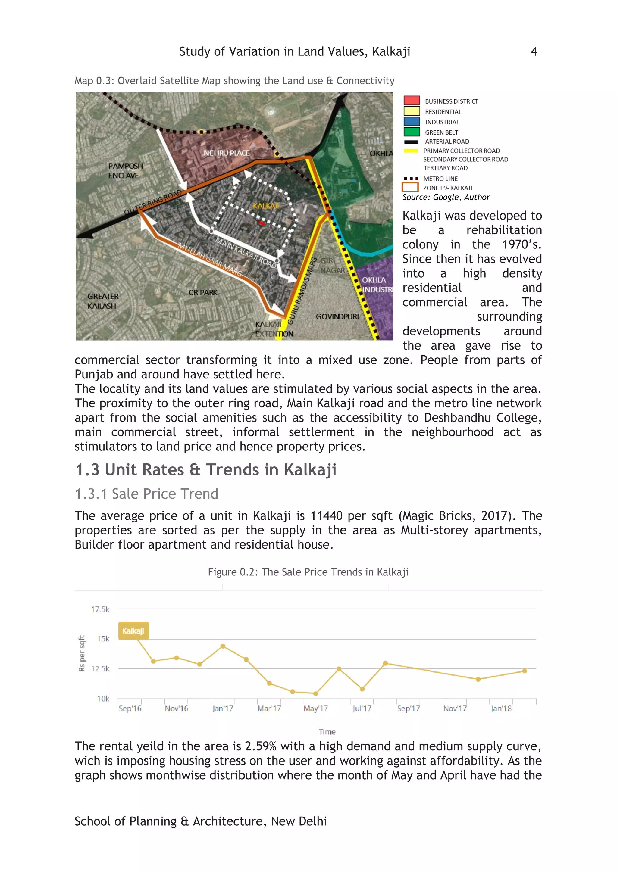 Study of Variation in Land Values, Kalkaji, Delhi | PDF