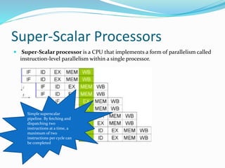 Study of various factors affecting performance of multi core processors ...