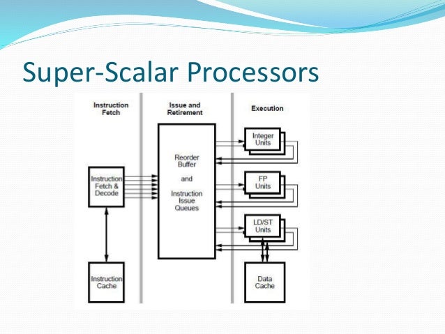Study of various factors affecting performance of multi core processo…