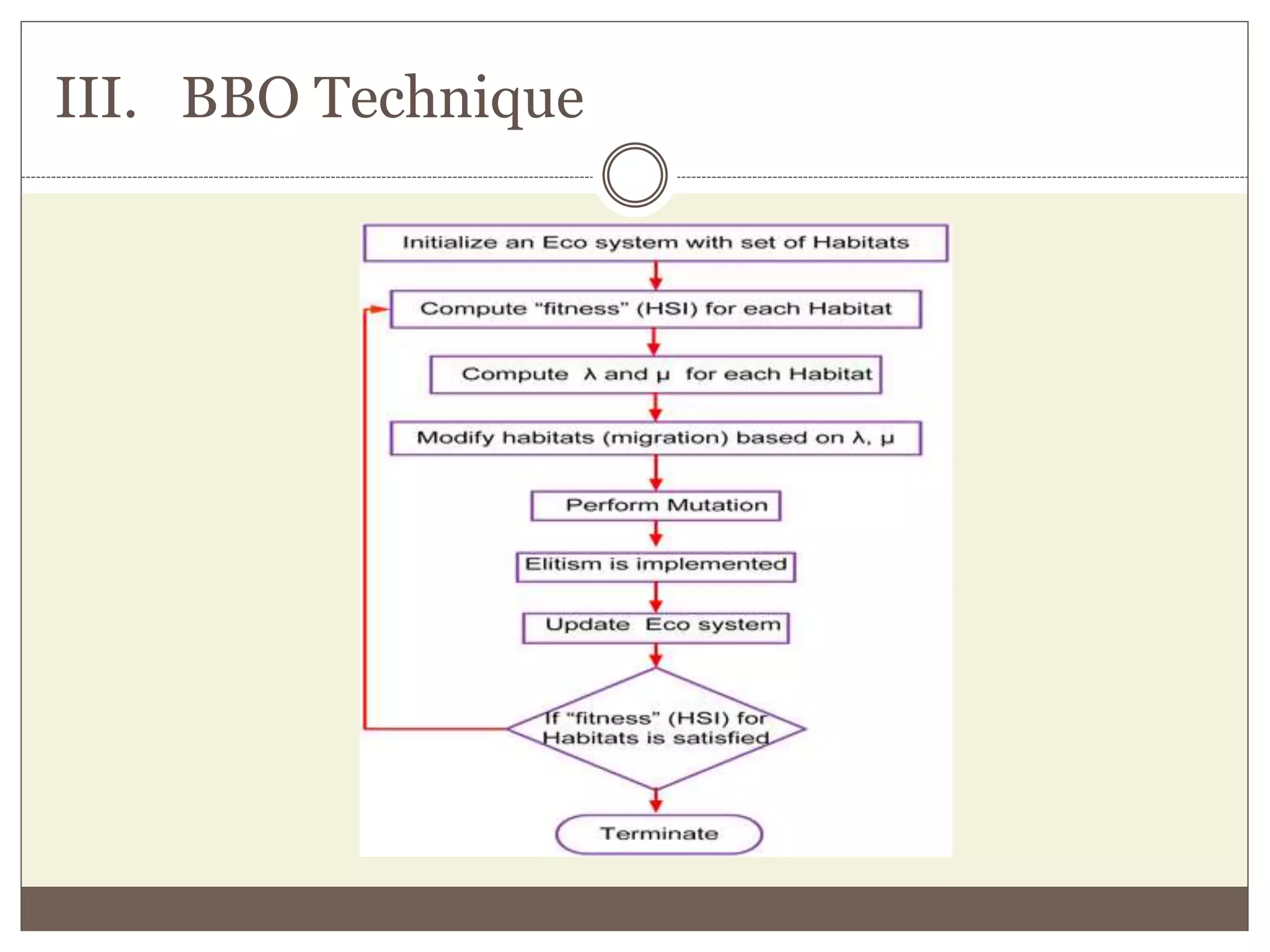 Study of various FACTS devices for Steady and Dynamic state stability ...